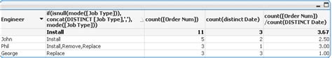Qlikview Script Count Conditional Occurrences Stack Overflow