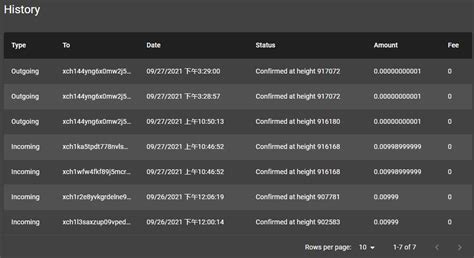 Bug The Transactions Are Not The Same With Blance · Issue 8612 · Chia Networkchia Blockchain