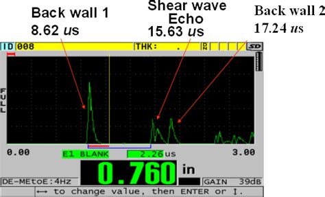Case Of Doubling Due To Mode Converted Shear Wave Echo Occurring