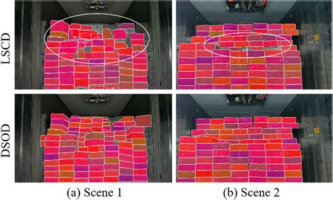 Figure 5 From A Sim To Real Instance Segmentation Framework For Densely Stacked Cartons