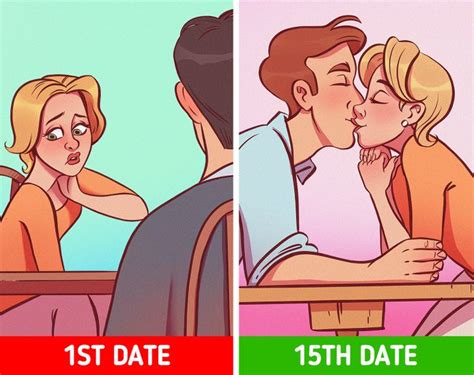 How Many Dates You Have To Go On Before Finding Your True Soulmate According To A Scientist