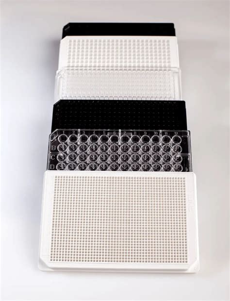 The Microplate Utility In Practice Bmg Labtech