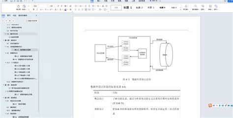 基于数据可视化大屏springbootvue的餐厅服务与后台管理系统设计和实现源码lw部署讲解食堂大屏展示源码 Csdn博客