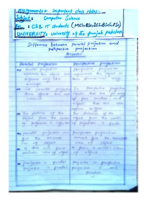 solution differentiate between parallel projection and perspective