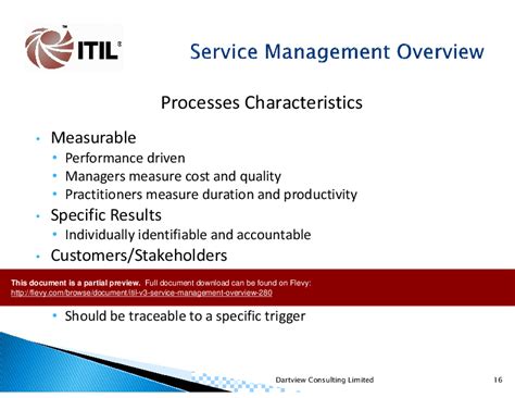 ITIL V3 Service Management Overview PPT Slide Deck