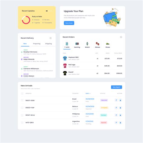 Metronic The Worlds 1 Selling Bootstrap Admin Template By Keenthemes