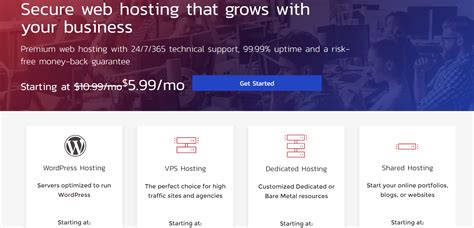 Best Hosting For Magento In 2021 Mageworx Blog