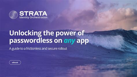 Unlocking The Power Of Passwordless On Any App Content Lead