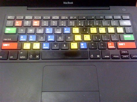 How To Use Keyboard Shortcuts In Gmail