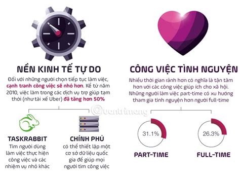 ฟังก์ชัน Ifs ใน Excel การใช้งาน และตัวอย่างเฉพาะ