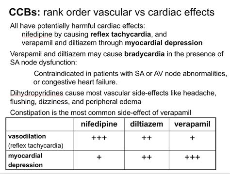 Tutor S Notes General Cardiovascular Respiratory And Renal Physiology Pathophysiology