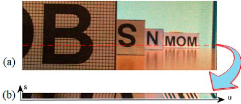 Figure 2 From Depth Estimation From Light Field Geometry Using