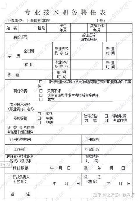 2022年上海中级职称落户条件不了解清楚小心职称白考 知乎