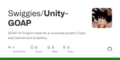 Github Swiggiesunity Goap Goap Ai Project Made For A University Project Class Was Games And