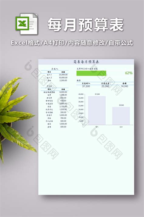 简易每月预算表格下载 包图网