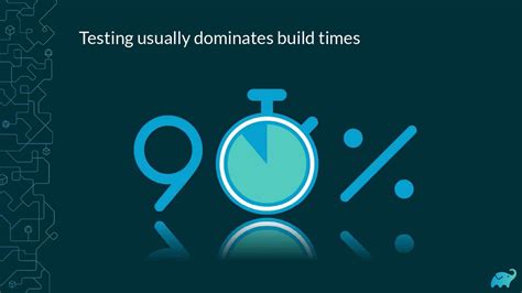 How We Built A Distributed Testing Platform Developer Productivity