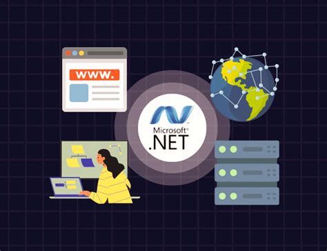 backend development using asp coursera