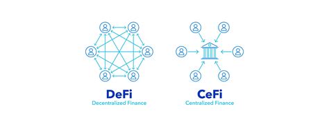 The Future Of Web3 Development Unveiling Web3 And Decentralization