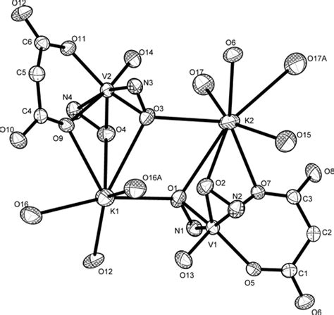 Vanadium Crystal Structure