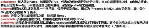 一文速通python并行计算：08 Python多进程编程 Multiprocessing模块、进程的创建命名、获取进程id、创建守护进程和进程的终止 知乎