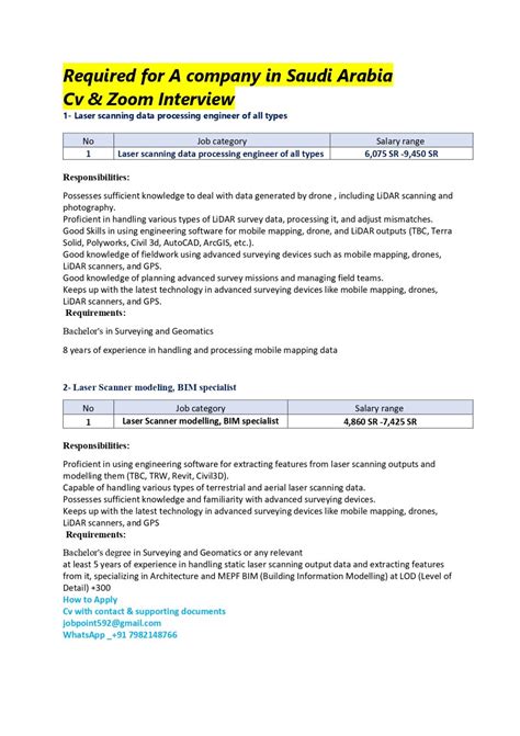 Wasim Ahmed On Linkedin Still We Are Looking Greetings From The Msjob Point Our Client Base