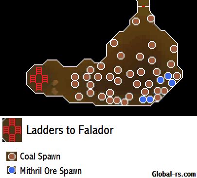 Mining Training Guide Global RuneScape