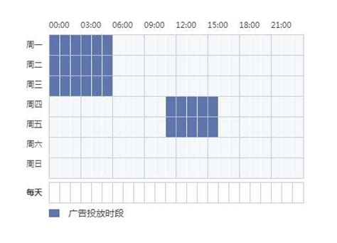 时间日期 html5模板网