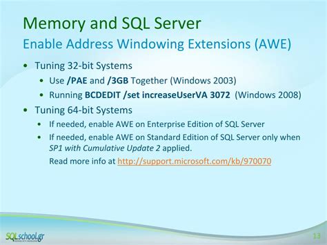 Ppt Performance Tuning In Sql Server Powerpoint Presentation Free
