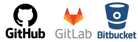 The Ultimate Guide To Developing Chrome Extensions