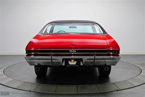 68 Chevelle Tail Lights