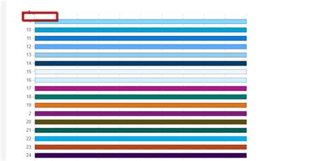 Javascript How To Control The Space Between The Start Of A Bar And The Axis In A Bar Chart