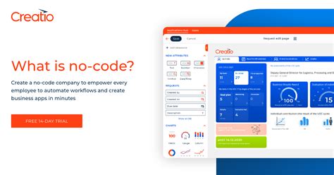 What Is No Code A Full Guide To No Code Development Creatio