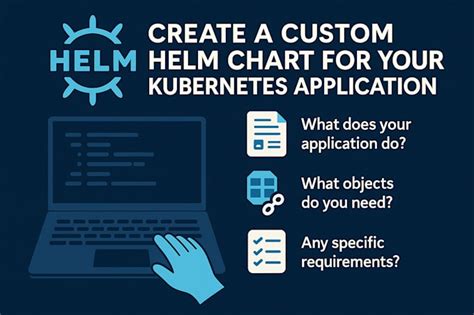 Create A Custom Helm Chart For Your Application By Marcohanisch Fiverr