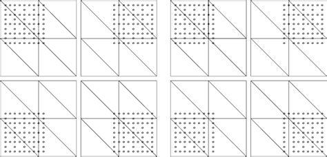Figure 54 From New Analysis Of Overlapping Schwarz Methods For Vector