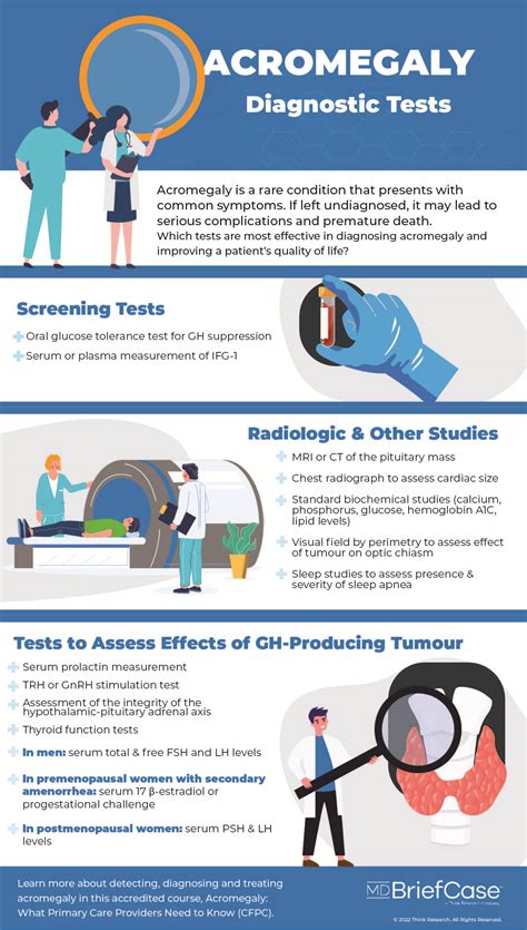 Infographic Acromegaly Diagnostic Tests Mdbriefcase