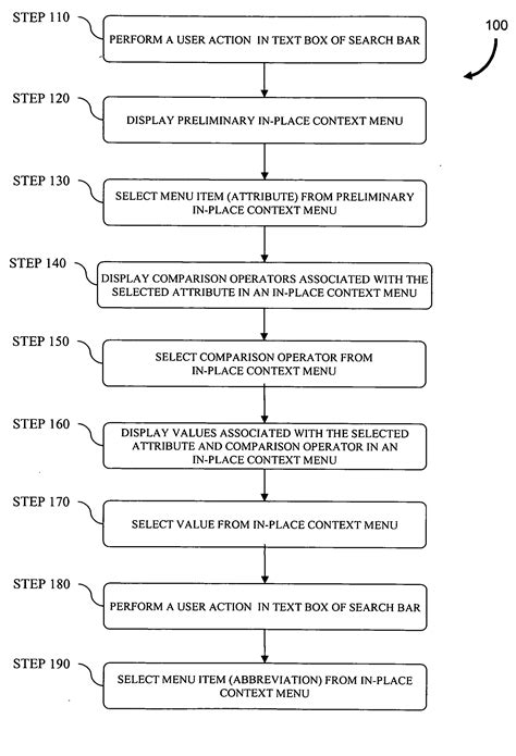 Parametric Search Patented Technology Retrieval Search Results Eureka Patsnap