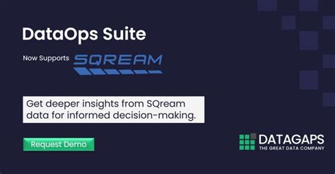 datagaps on linkedin request a demo