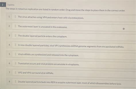 Solved 23 ﻿pointsthe Steps In Rotavirus Replication Are