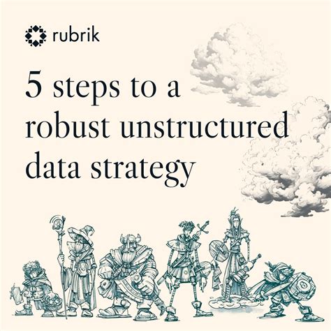 Joe Conklin On Linkedin Datasecurity Cybersecurity Zerotrust Cyberresilience