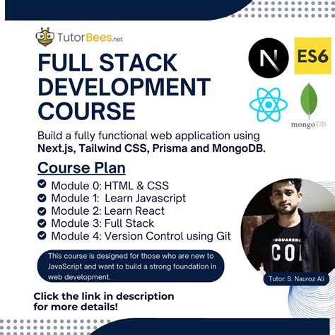 On Linkedin Webdevelopment Fullstackdeveloper Learntocode Javascript