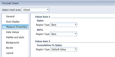 Pareto Chart In Web Intelligence With Target 80 Sap Community