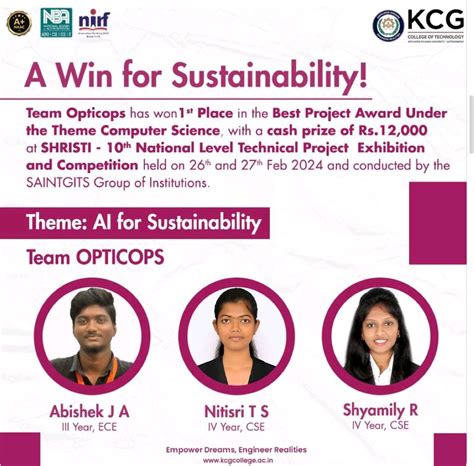 Abishek Raja On Linkedin Our Team Opticops Has Won 1st Place In The