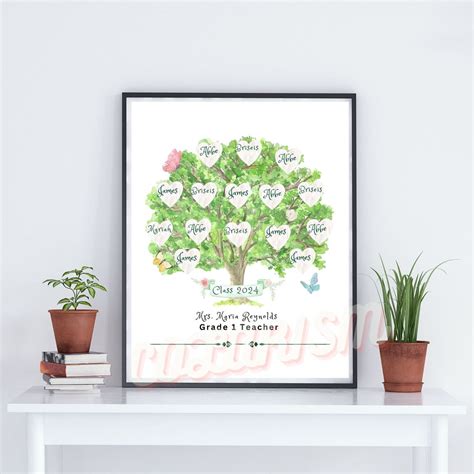 Classroom Tree Template Student Tree Classmate Tree Classroom Etsy