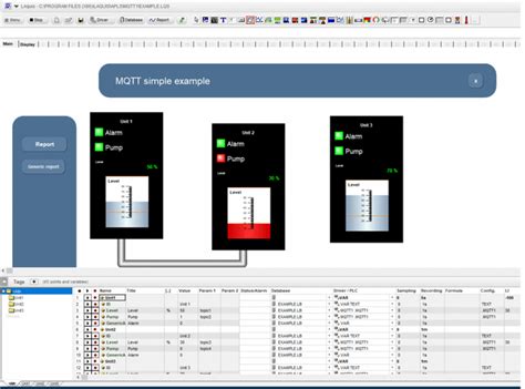 Mqtt In Scada Laquis Rmqtt