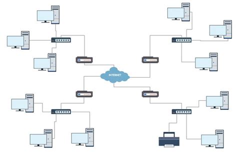 Network Diagram Software To Quickly Draw Network Diagrams 28 Images
