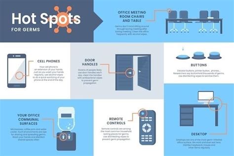 Comelit Intercom Manual Easy Setup And Use