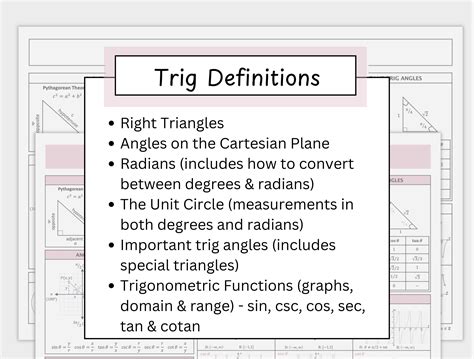 Math Formula Sheets Trigonometry Cheat Sheets Math Trigonometric Identities Trig Unit Circle