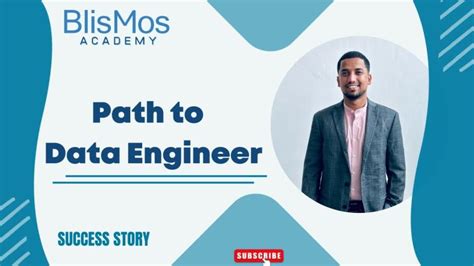 Blismos Academy On Linkedin Success Stories Path To Data Engineer