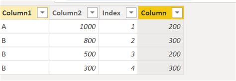solved re calculate the value from previous row microsoft fabric