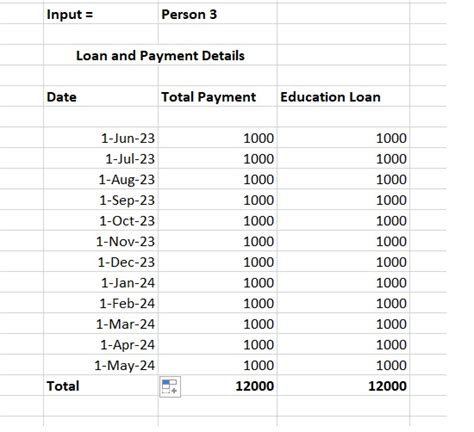 Interactive Grid With Dynamic Number Of Columns And Rows Oracle Forums